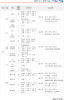 2025년도 전북특별자치도 전북 지방직 9급 공무원 선발인원 발표ㆍ공고 및 2024년도 비교 네이버 블로그